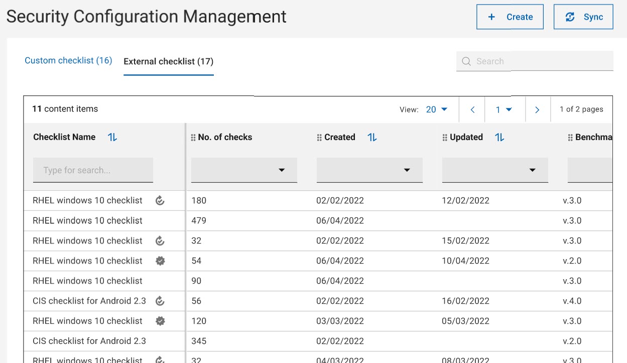 Deploying an external checklist