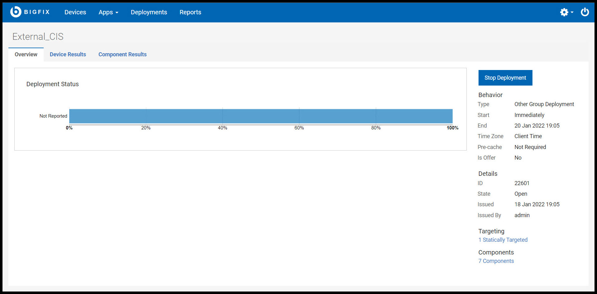 Deploying an external checklist