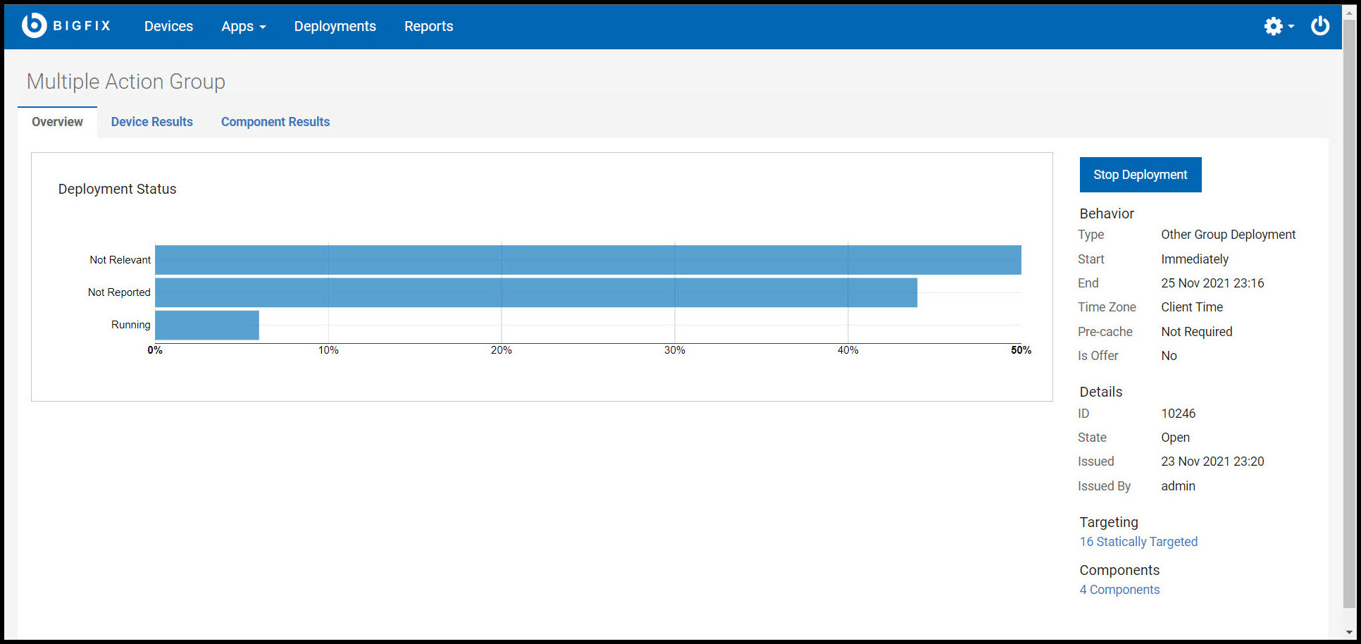 Deploying custom checklist