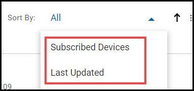SCM App in WebUI: Overview