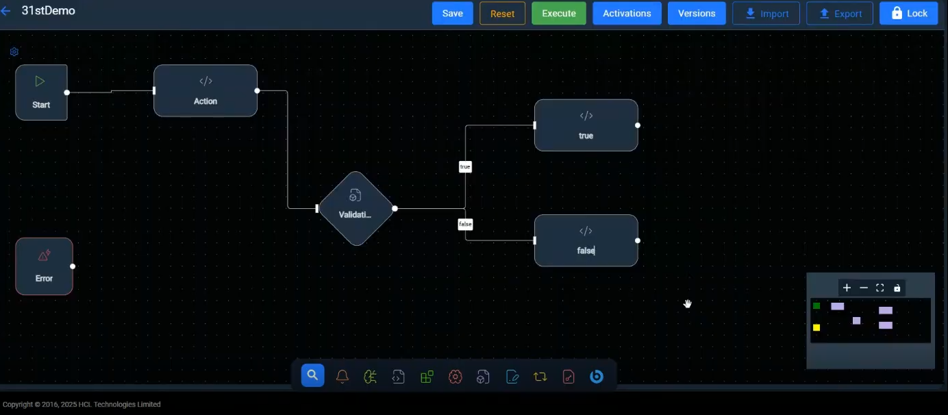 Schema Validation Node