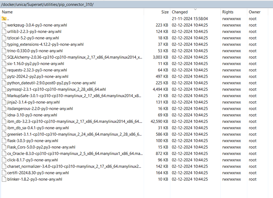 Configuring Superset for Unica