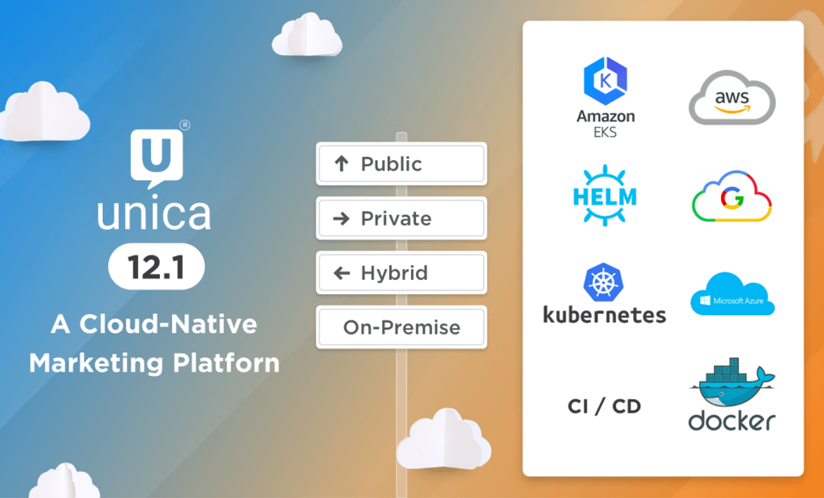 Cloud Native Unica Overview
