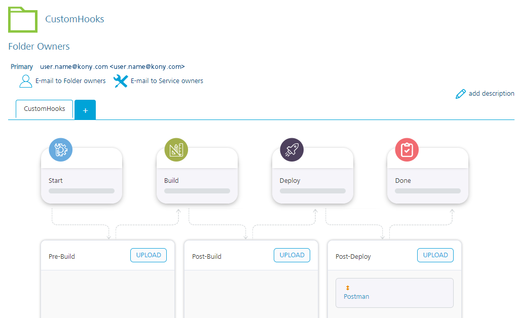 Custom Hooks for Foundry jobs - HCL Volt MX Documentation