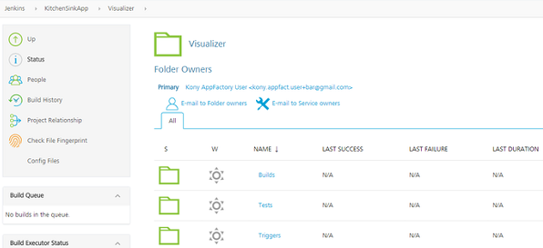 Overview - HCL Volt MX Documentation