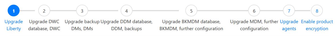Performing a direct upgrade of the Dynamic Workload Console and its database